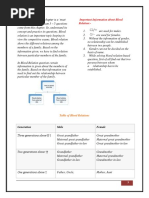 Family Member Chart | PDF