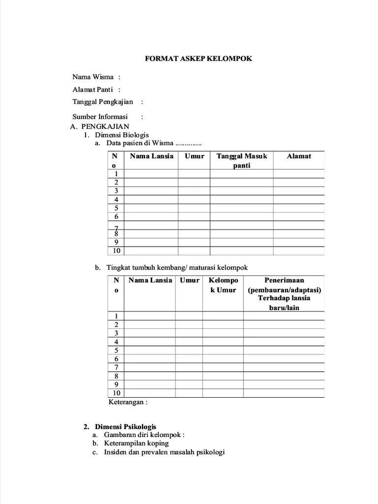 PDF Format Askep Kelompok Panti Werda - Compress | PDF