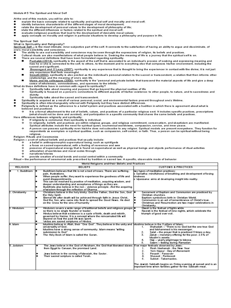 UTS Reviewer | PDF | Spirituality | Morality