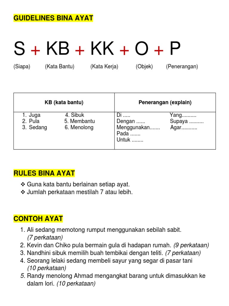 Guidelines Bina Ayat | PDF
