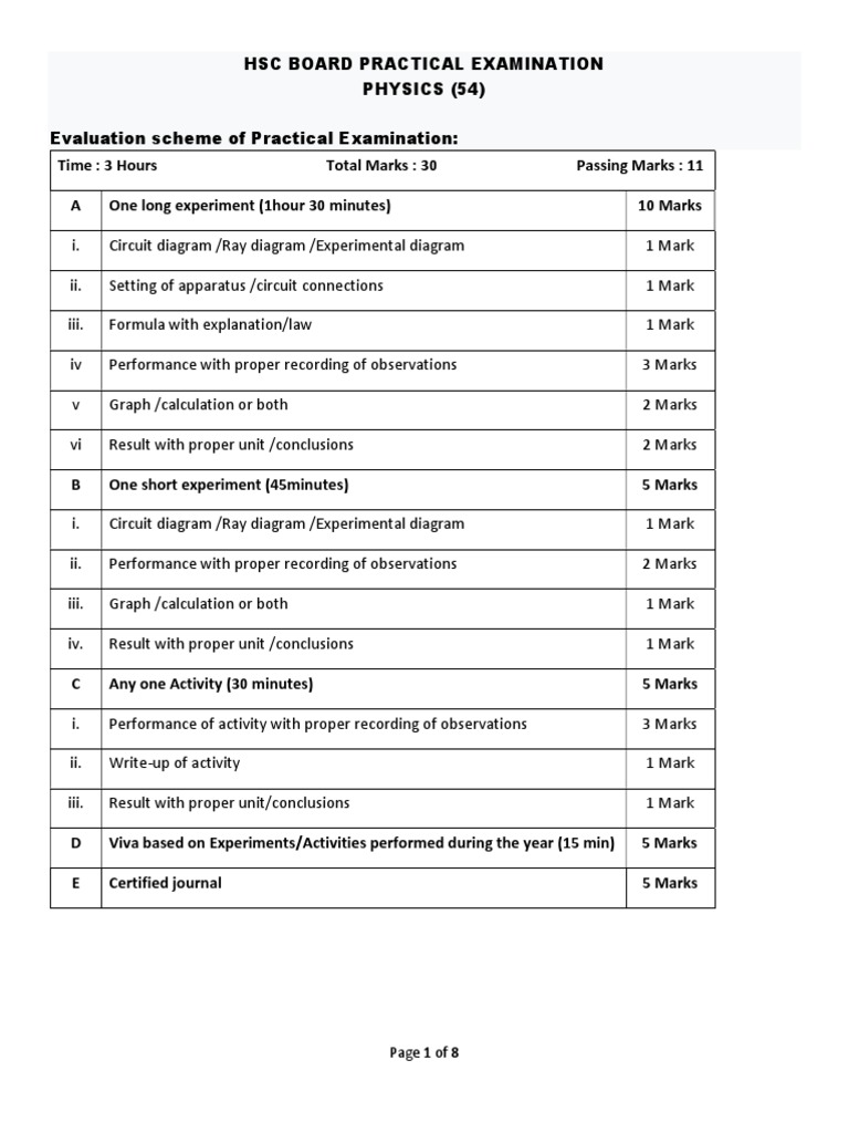 Share Physics Practical Orientation | PDF | Bipolar Junction Transistor ...