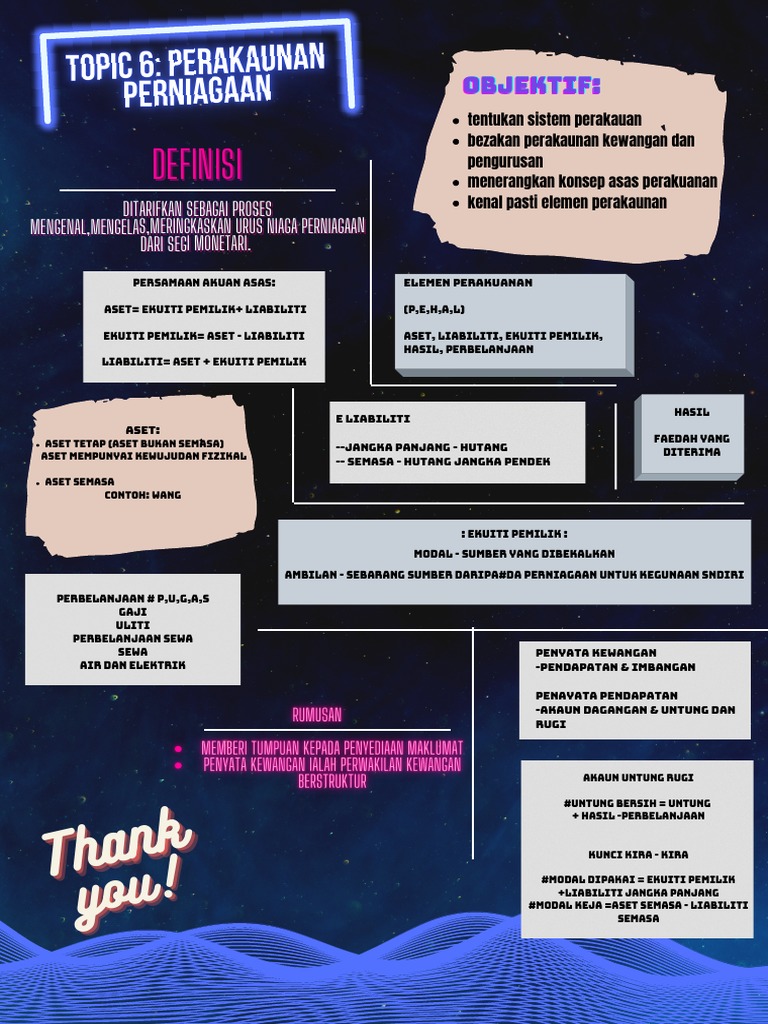 Topic 6 Perakaunan Perniagaan | PDF