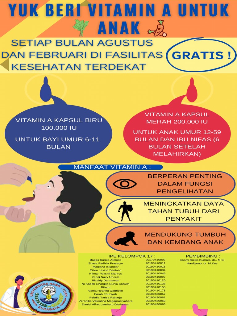 17 - Poster - Vitamin A | PDF