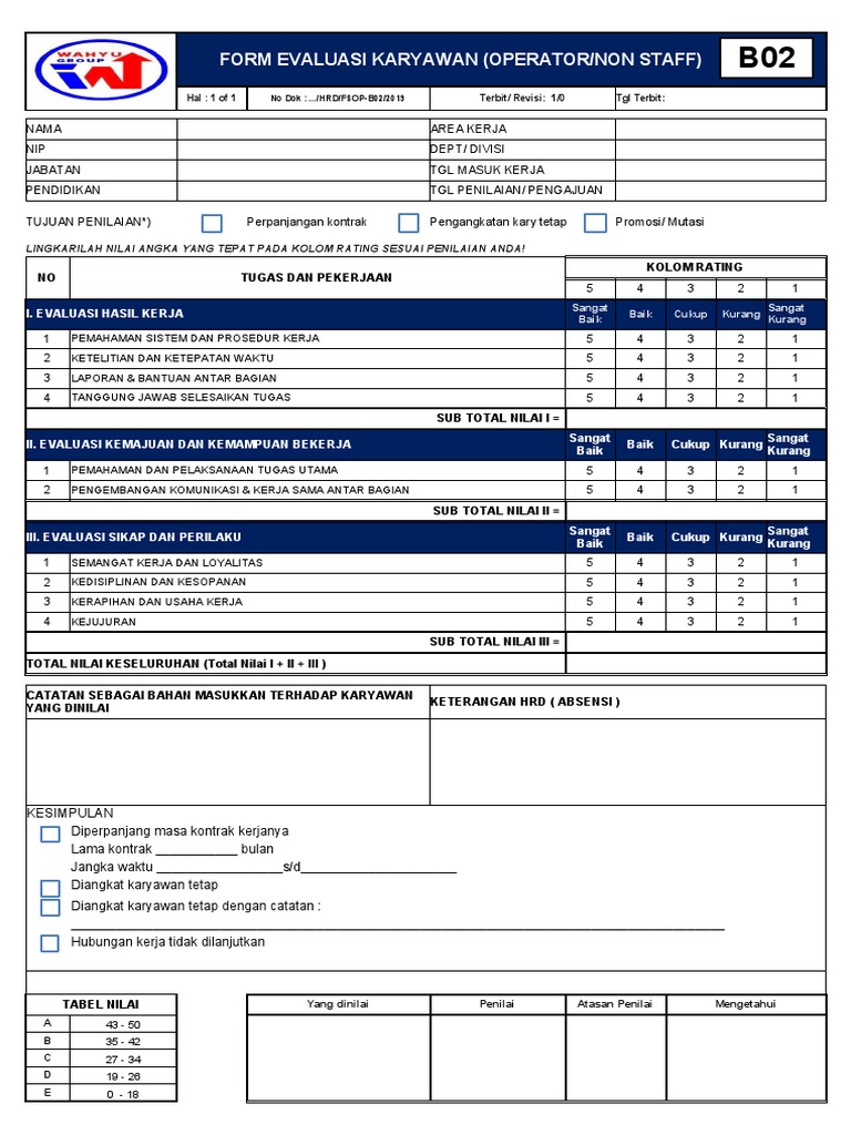 b02 Fsop HRD - Evaluasi PKWT Non Staff | PDF