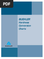 ASTM Hardness Conversion Chart | PDF | Materials | Building Engineering