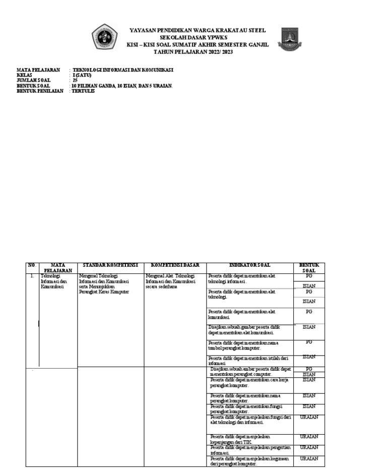 Kisi - Kisi Tik Pas Ganjil Kelas 1 | PDF