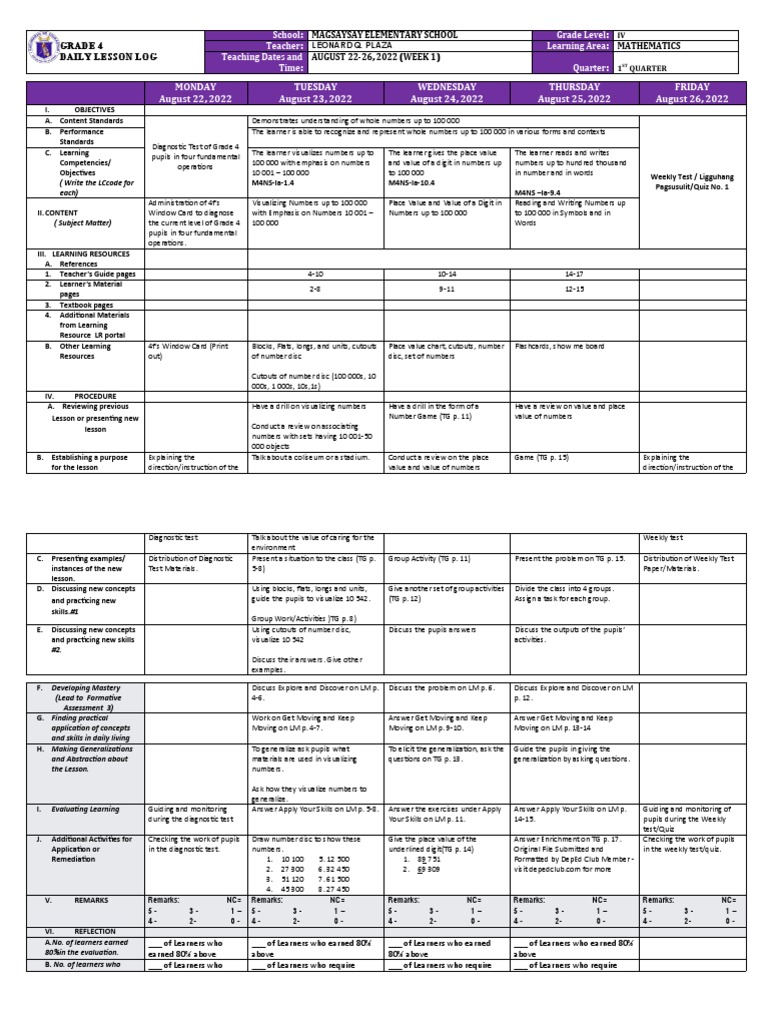 DLL - Math 4 - Q1 - W1 S.Y 2022-2023 | PDF | Behavior Modification | Cognition