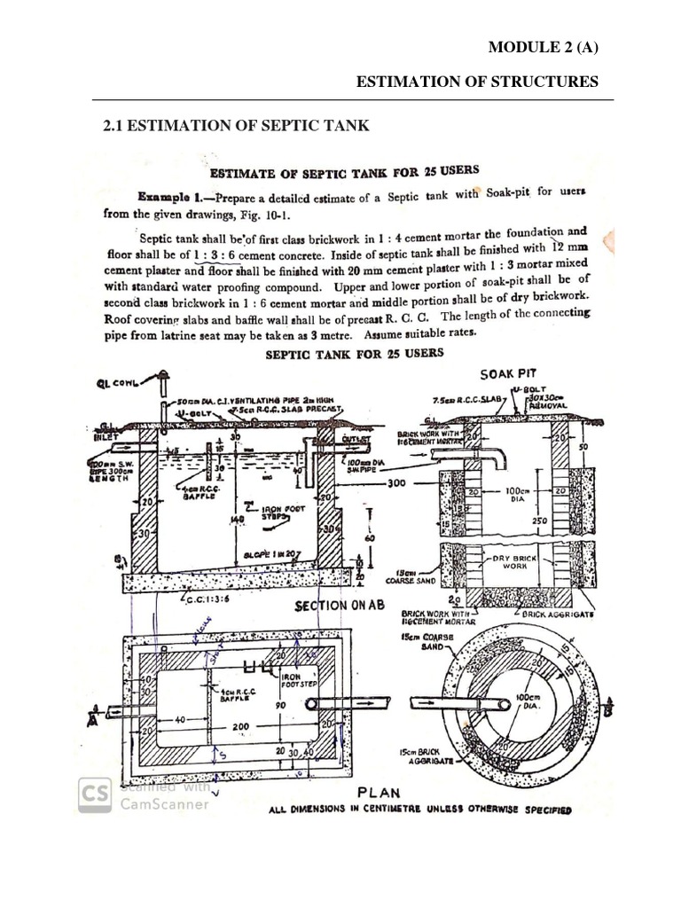 Module - 2 | PDF | Slope | Area