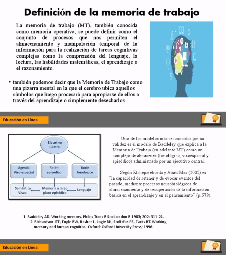 Definición de La Memoria de Trabajo | PDF