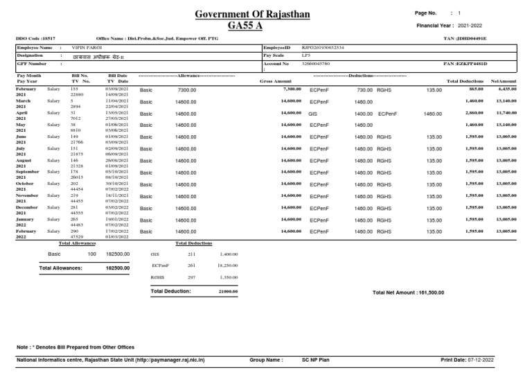 Ga55 - 2022-12-07T122221.583 | PDF | Government Finances | Taxes