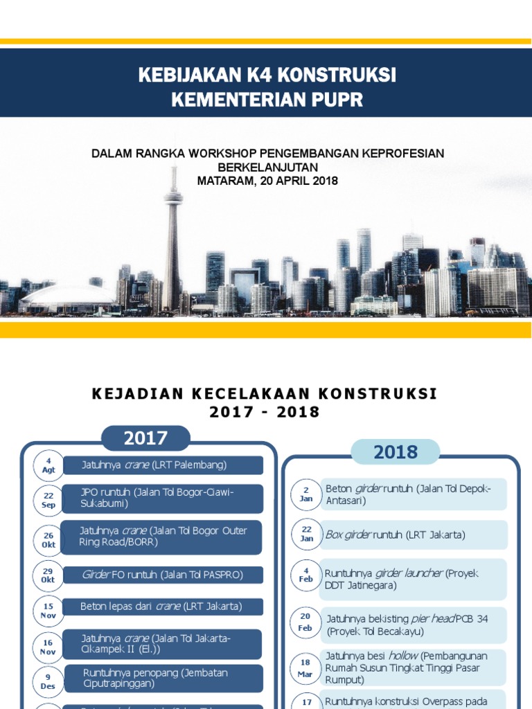 Ahli K3 Konstruksi-20-01-Kebijakan K4 Konstruksi | PDF