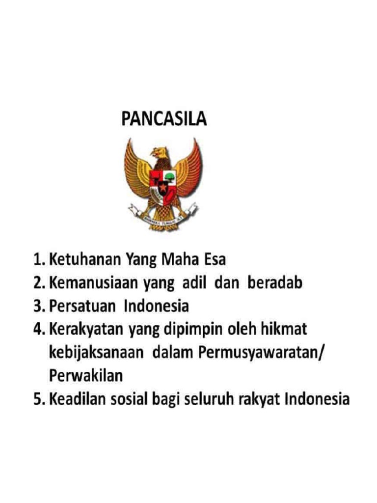 Teks Pancasila | PDF