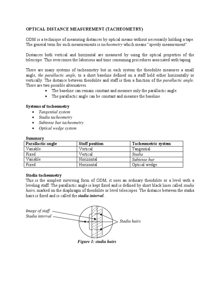 Optical Distance Measurement Techniques | PDF | Metrology | Optics