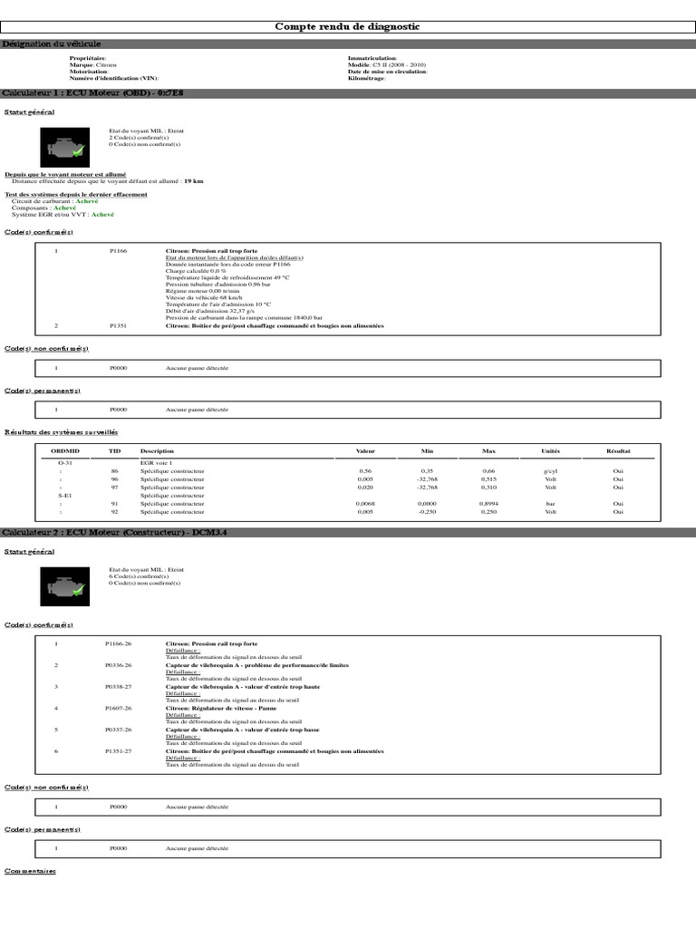Diagnostic P1166 Citroen C5 II | PDF | Véhicules | Technologie des ...