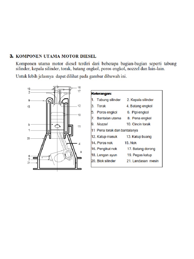 Komponen Utama Diesel | PDF
