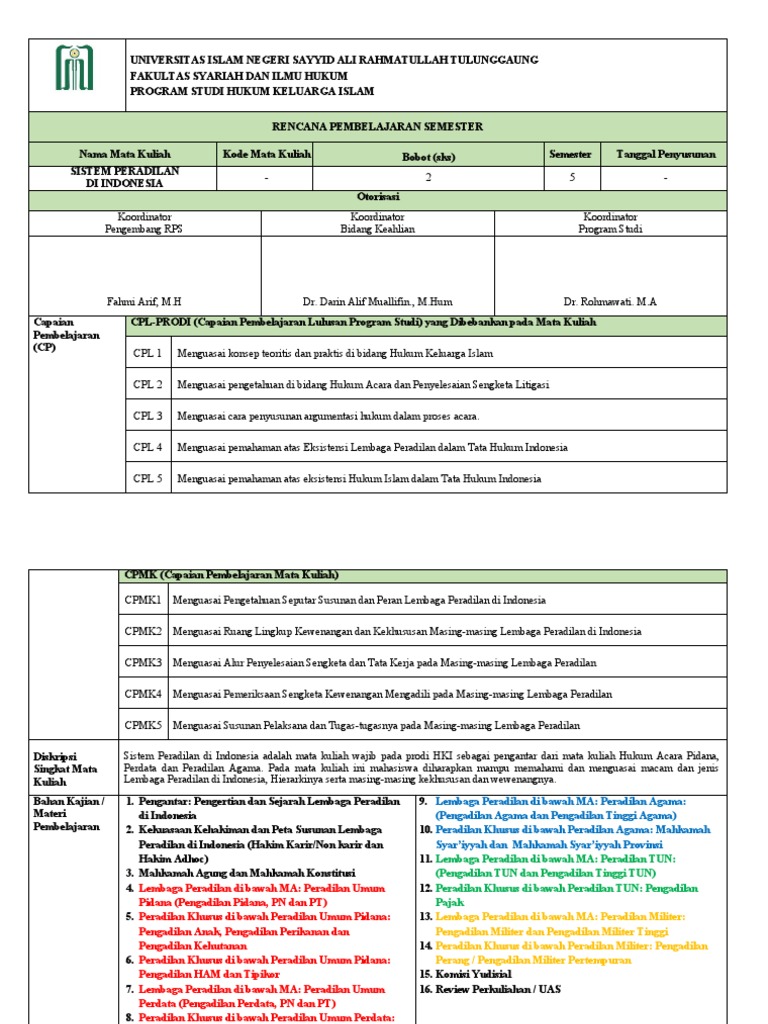 Rps Sisper Hki | PDF