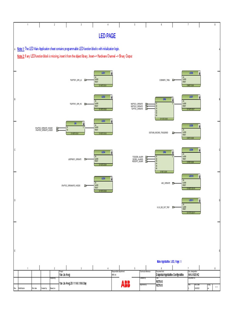 Application Configuration RET615 | PDF | Computing | Computer Engineering