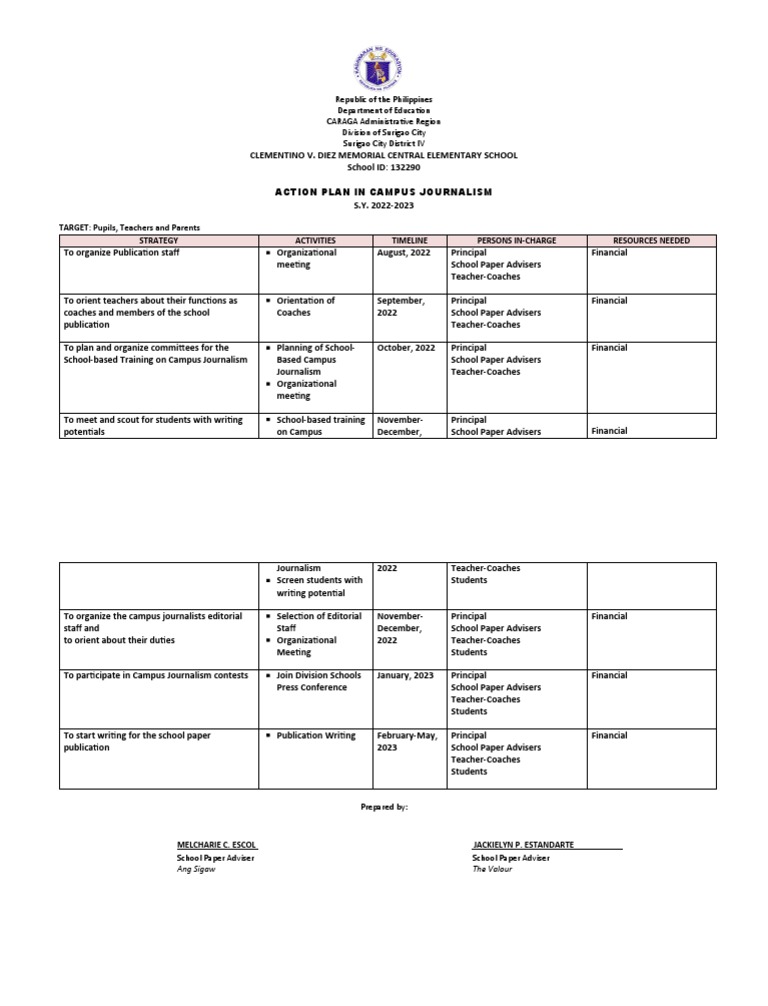 Action Plan-Journalism | PDF | Communication