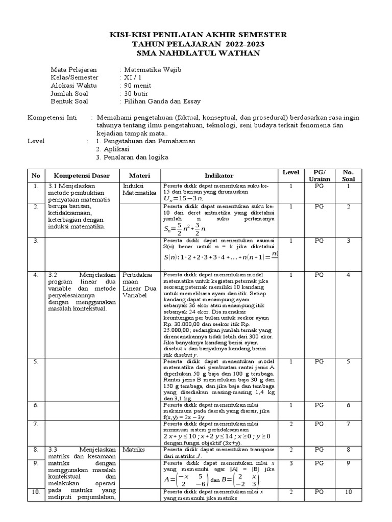 Kisi-Kisi Pas Matematika Wajib Xi | PDF