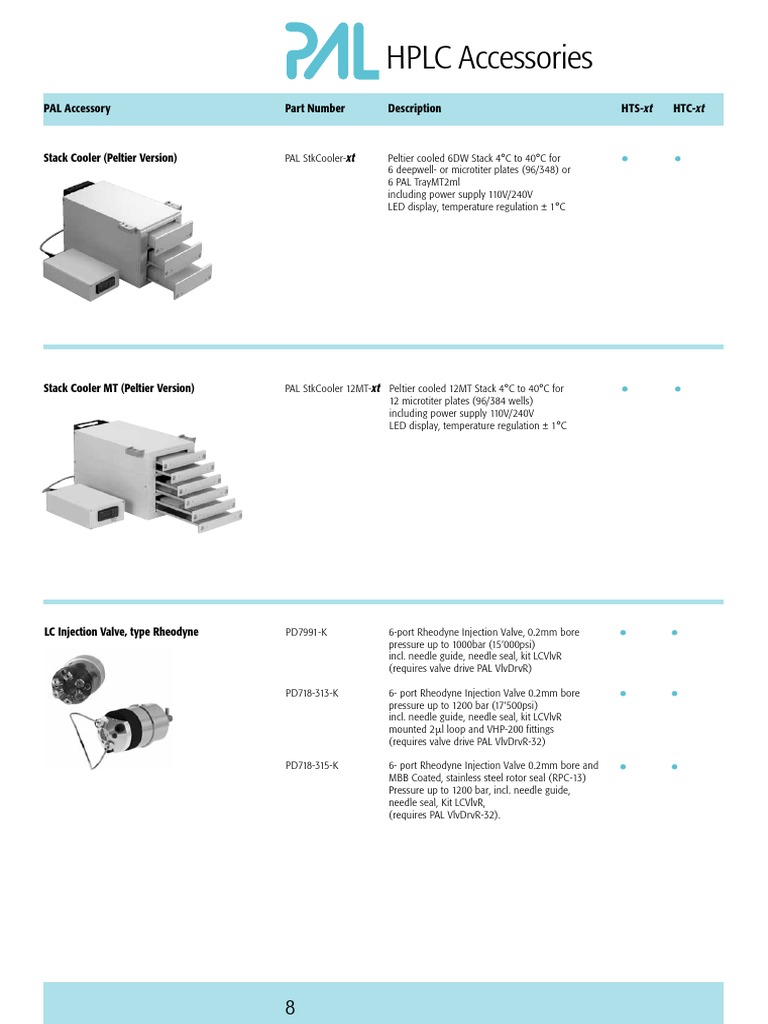 HPLC Valve Accessories and Drives | PDF | Valve | Mechanical Engineering