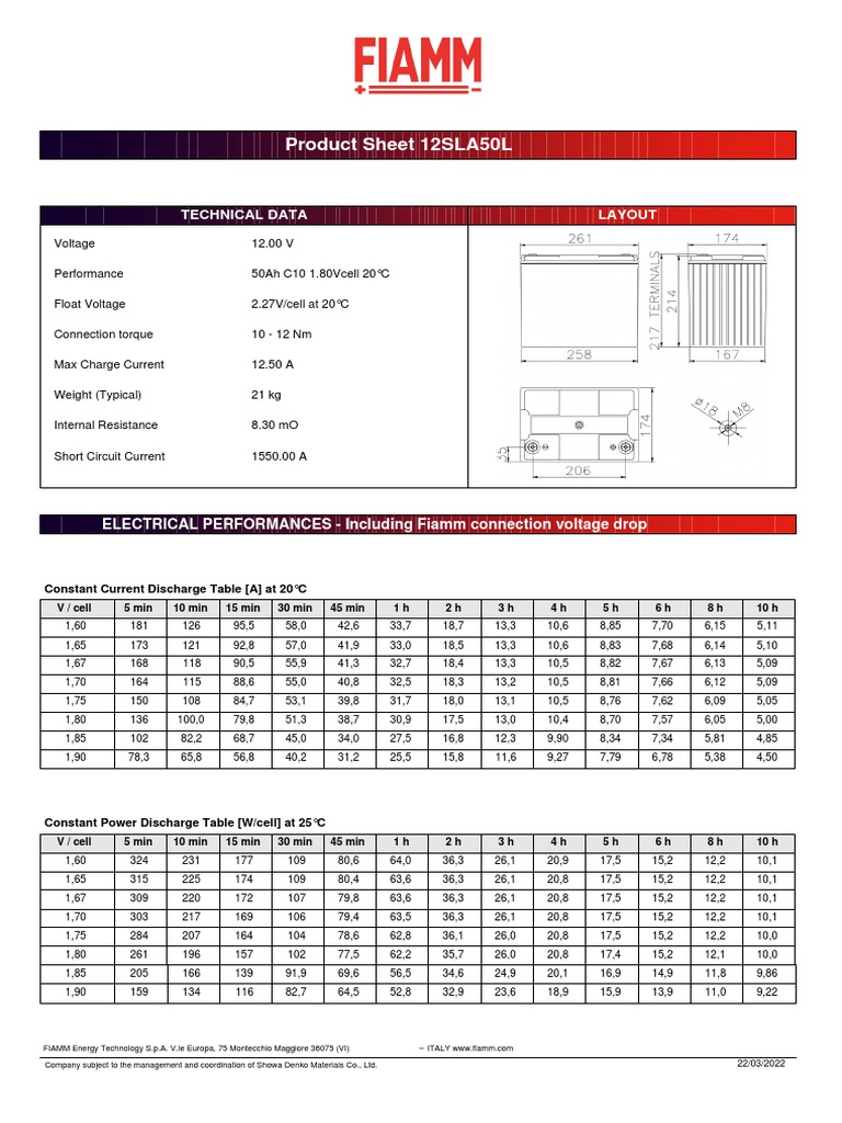 12SLA50L 817728n | PDF