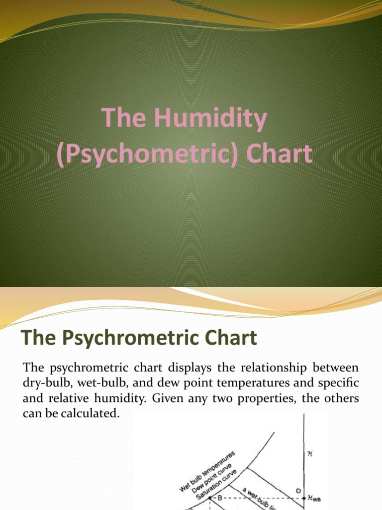 The Humidity (Psychometric) Chart | PDF