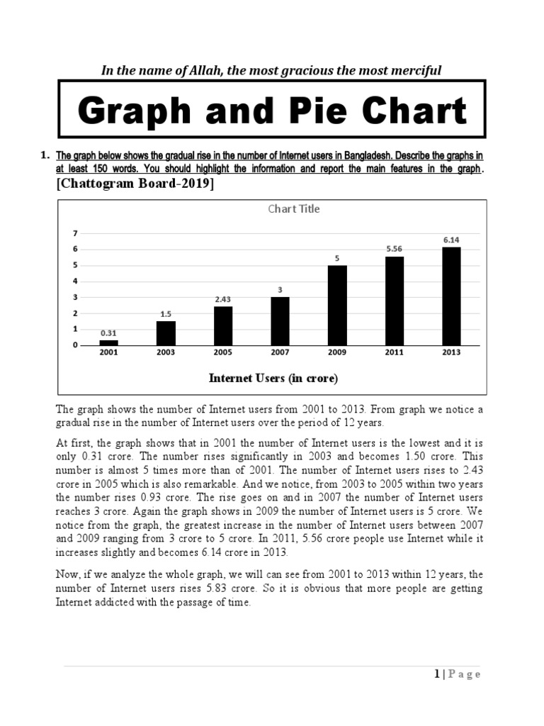 Graph An Chart For Students | PDF