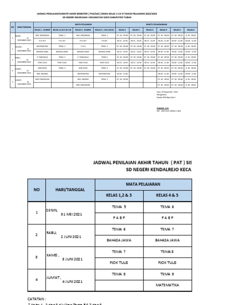 Contoh..... Jadwal Pas Kelas 1-6 - 2022-2023 | PDF