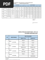 Tabel Umur SD | PDF | Pengembangan Diri