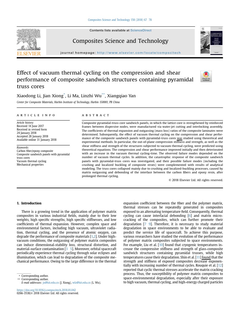 2018-Li-Effect of Vacuum Thermal Cycling On The Compression and Shear Performance of Composite ...