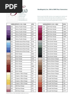 Carboline Color Code | PDF | Qualia | Color