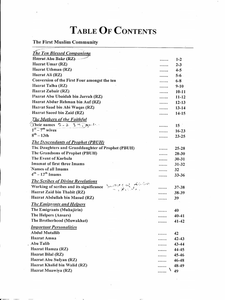 First Islamic Community | PDF