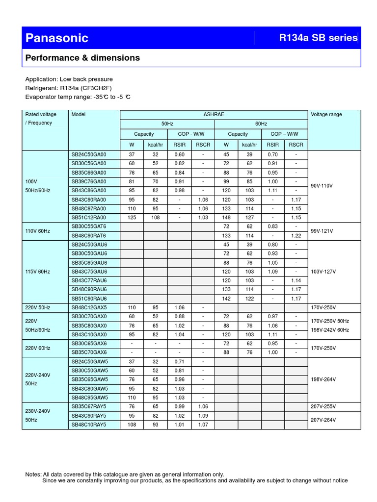 MBSM Dot Pro Private PDF SB48C95GAW5 | PDF | Chemical Engineering ...