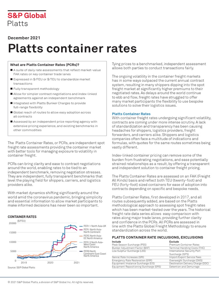 Platts Container Rates | PDF | Cargo | Business