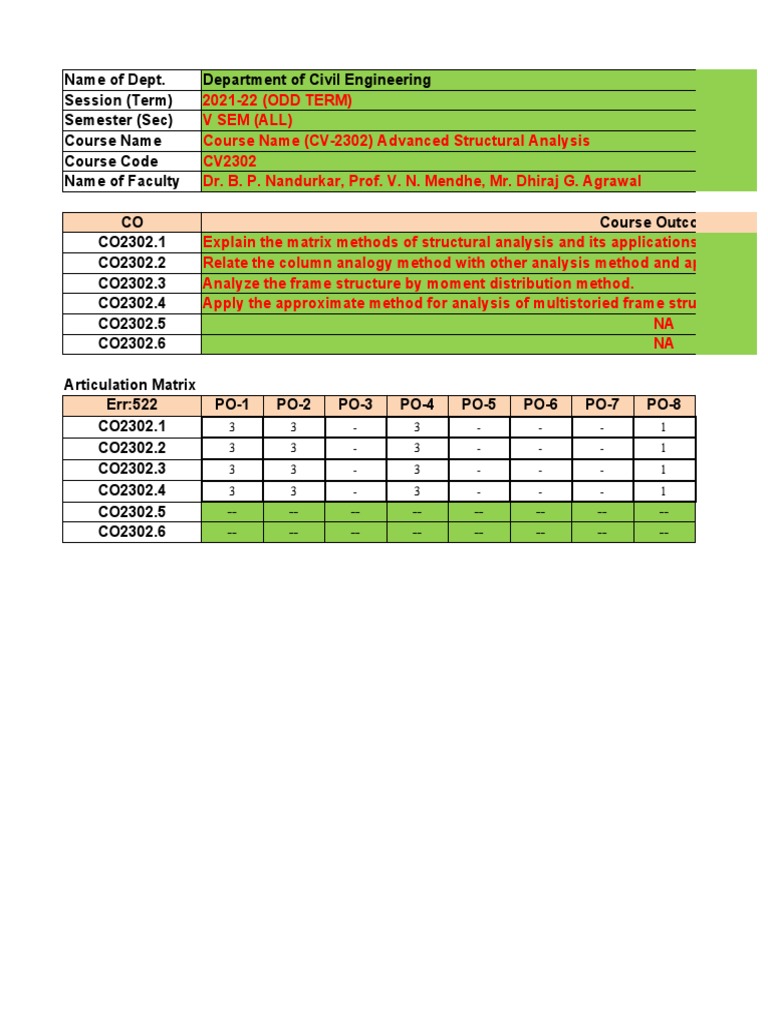 2021-22 Copo V Sem Cv2302 Advanced Structural Analysis VNM | PDF ...