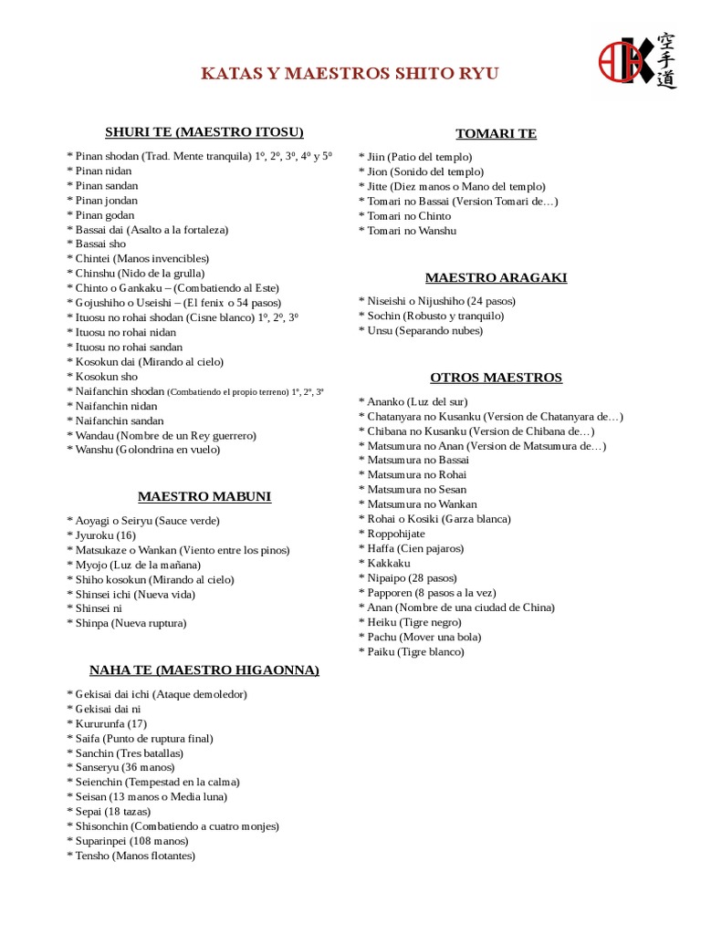 Katas y Maestros del Karate Shito Ryu | PDF | Gendai Budo | Artes ...