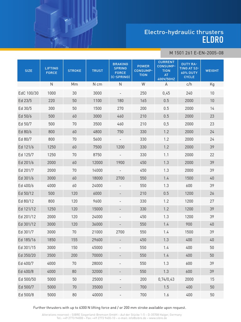 ELDRO-thrusters 2021 EN-1 | PDF