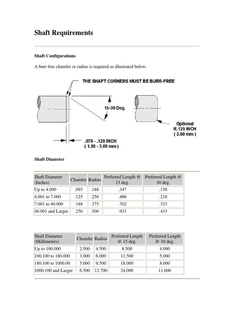 Shaft Requirements | PDF | Building Materials | Mechanical Engineering