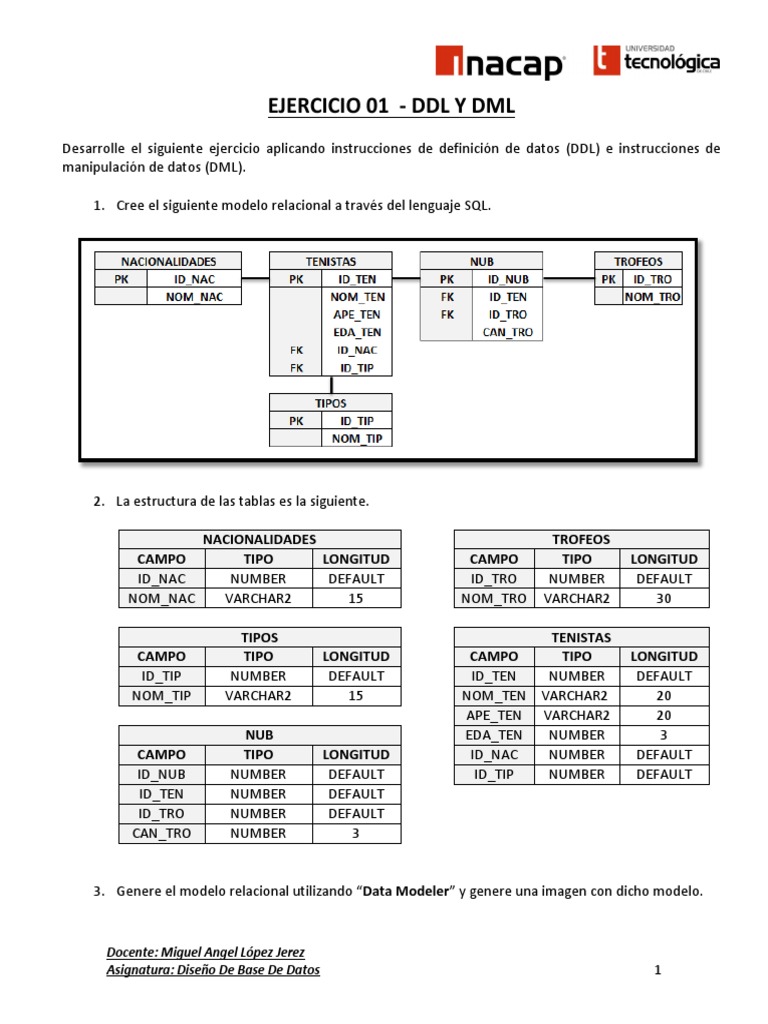 Ejercicio 01 - DDL y DML | PDF | SQL | Ciencias de la Computación