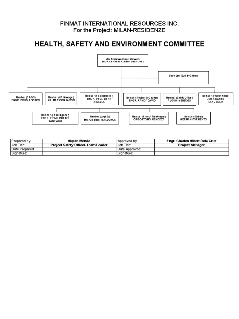 Committee Chart | PDF