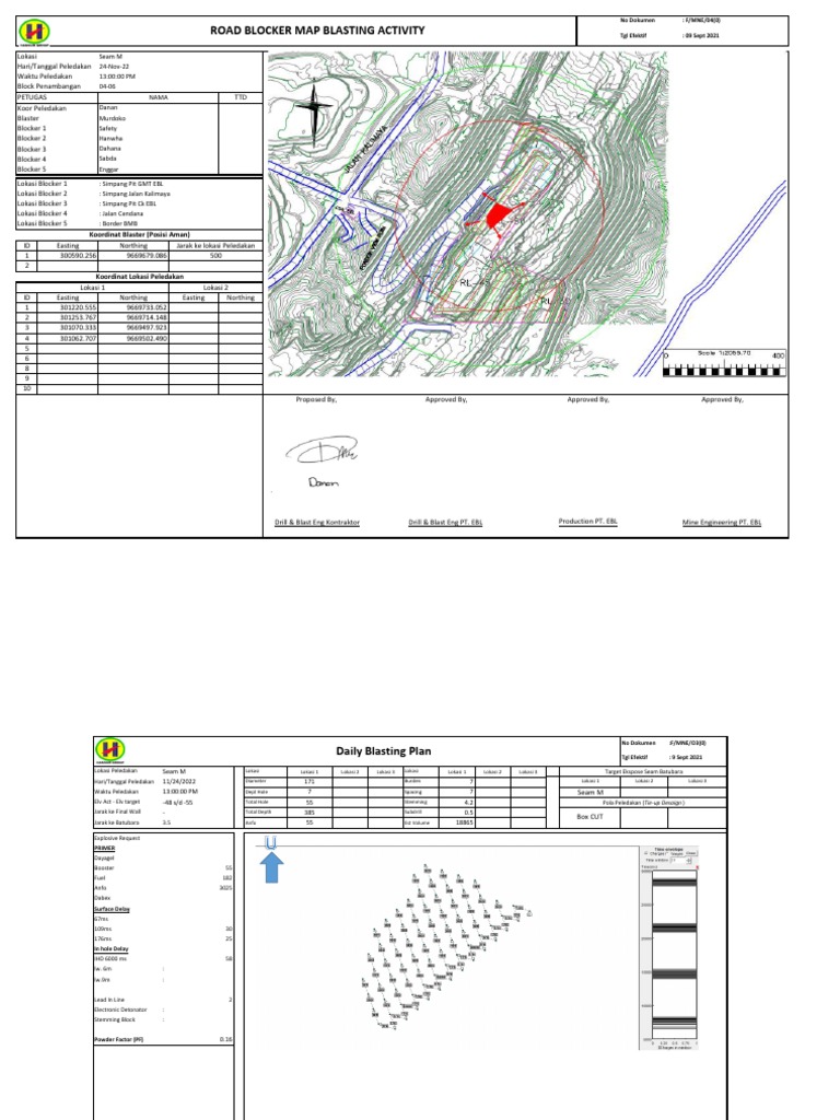 Daily Blasting & Road Blocker Map 221124 | PDF | Hazards | Materials