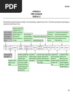 02 - Availability Basics | PDF | Reliability Engineering | Systems Engineering