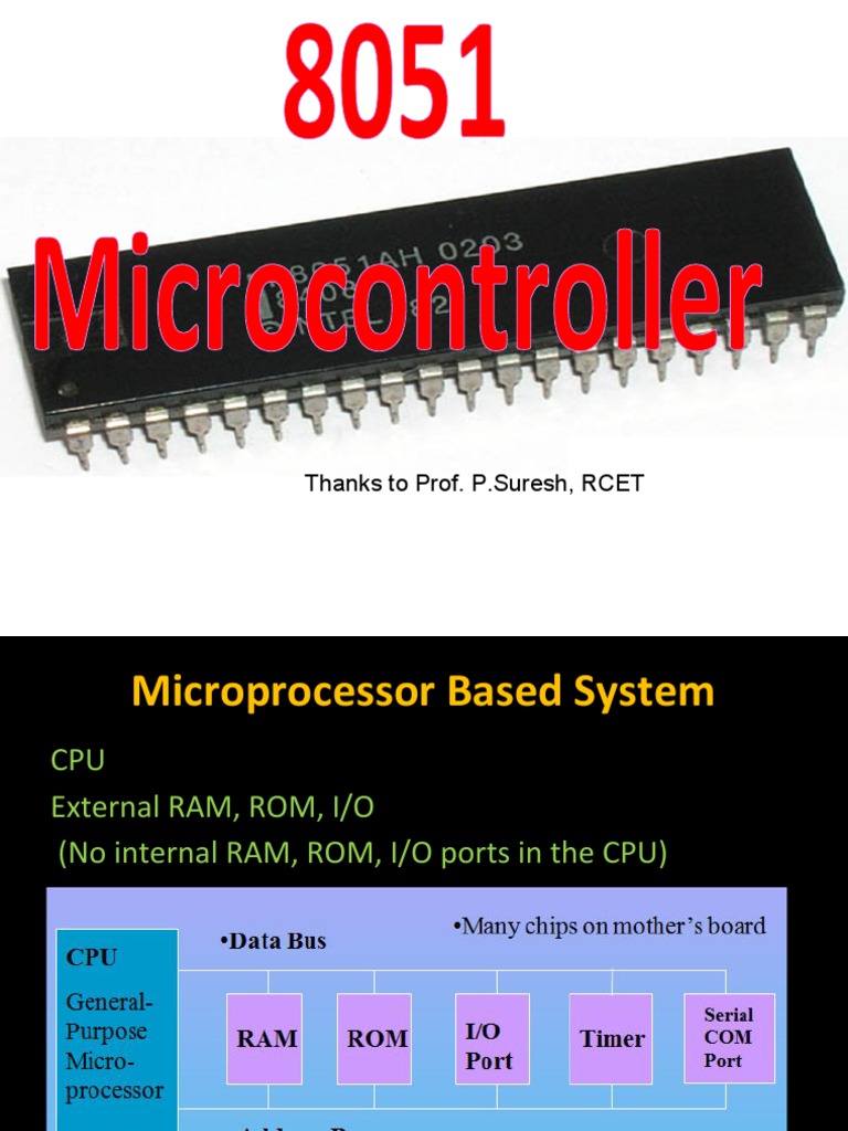 8051 Assignment | PDF | Central Processing Unit | Microcontroller