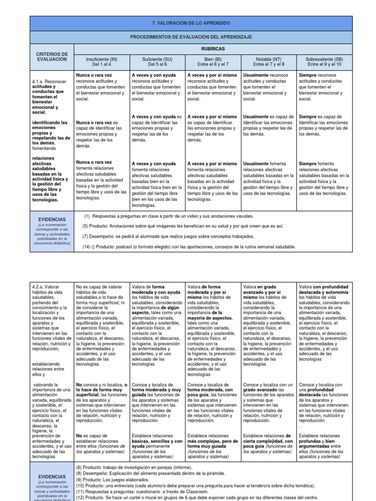 SdA - 4 - Ejemplo Resuelto | PDF | Nutrición | Dieta y nutrición