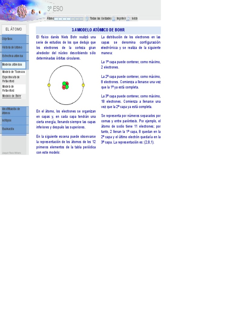 Modelo Atómico de Bohr | PDF | Átomos | Electrón
