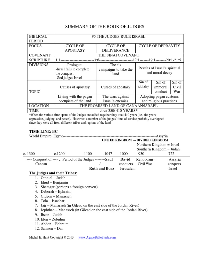 Judges Lesson 1 Handouts | PDF | Book Of Judges | Torah