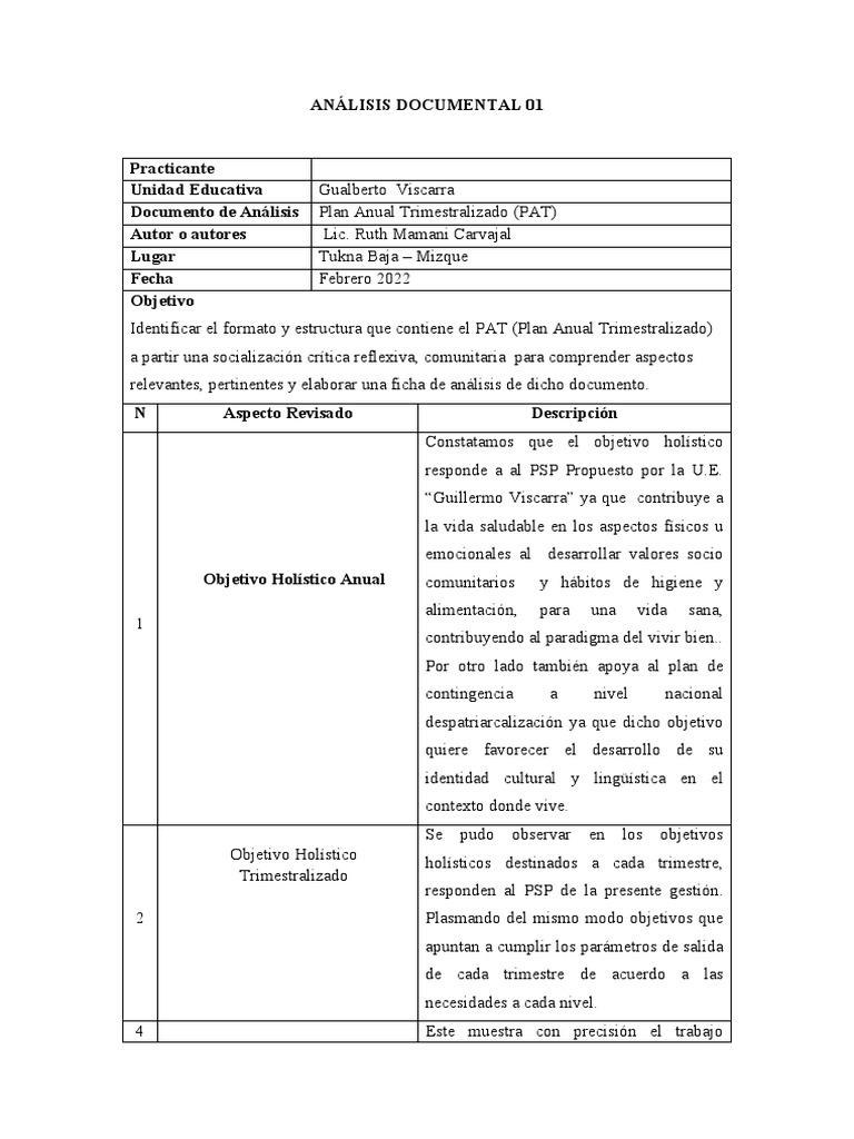 Análisis del Plan Anual Trimestralizado (PAT) de la Unidad Educativa ...