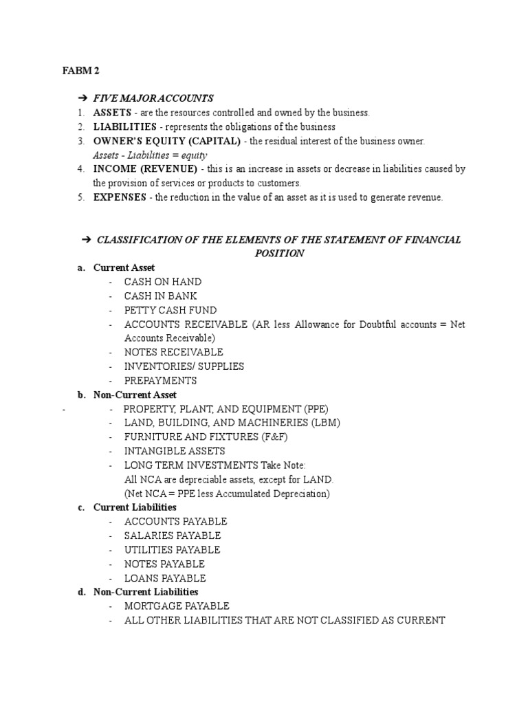 Fabm 2 and Finance | PDF | Balance Sheet | Equity (Finance)