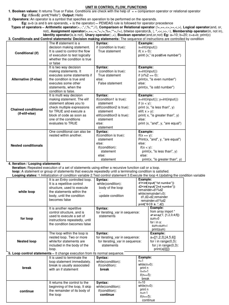 UNIT III Hint | PDF | Parameter (Computer Programming) | Control Flow