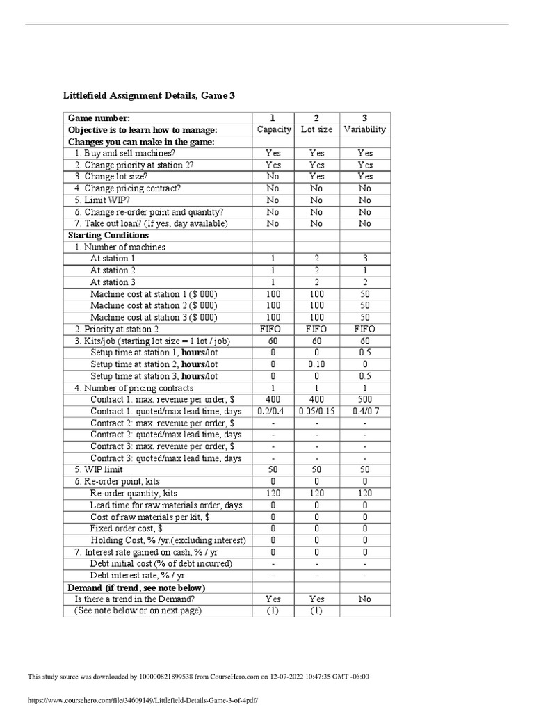 Littlefield Details Game 3 of 4 | PDF | Interest | Economies